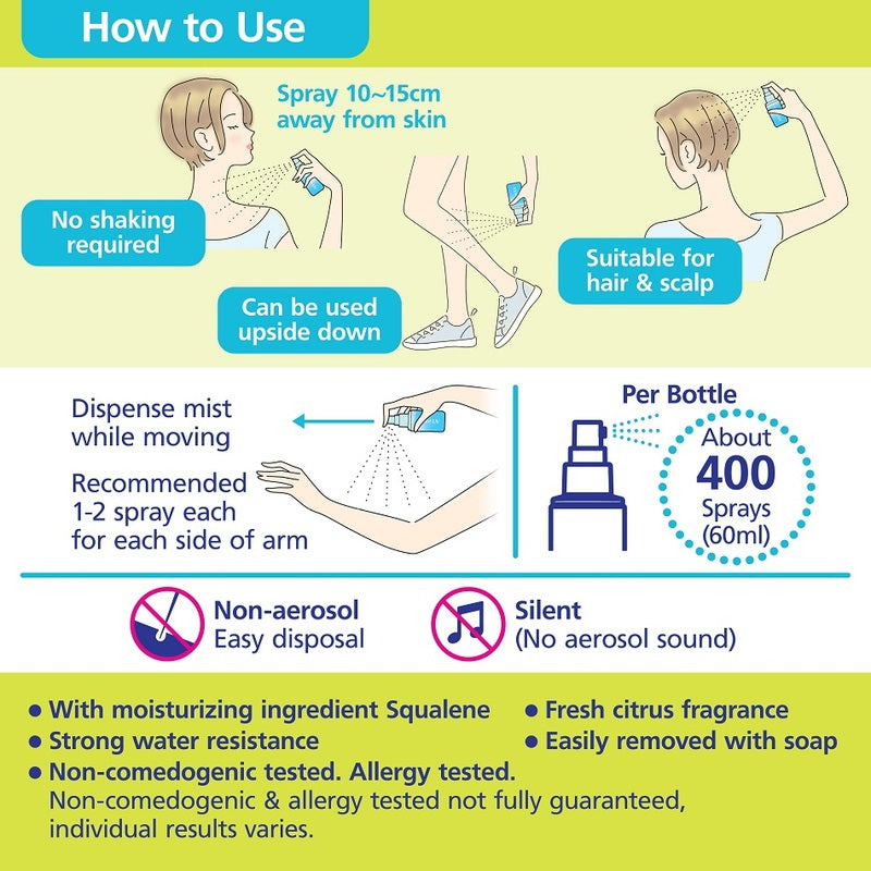 Biore UV Aqua Rich Aqua Protect Mist SPF 50 PA++++ 60ml – Momoko Cosmetics